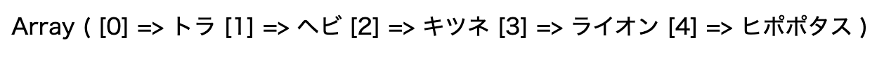 Phpのusort関数を使って配列の中身を並び替える方法 E Value Works